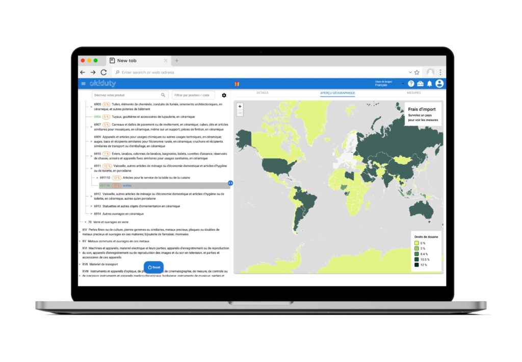 Droit de douane - Customs Bridge